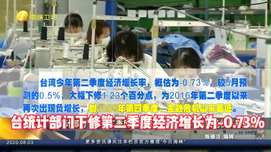 台统计部门下修第二季度经济增长为-0.73% 金融危机以来最低