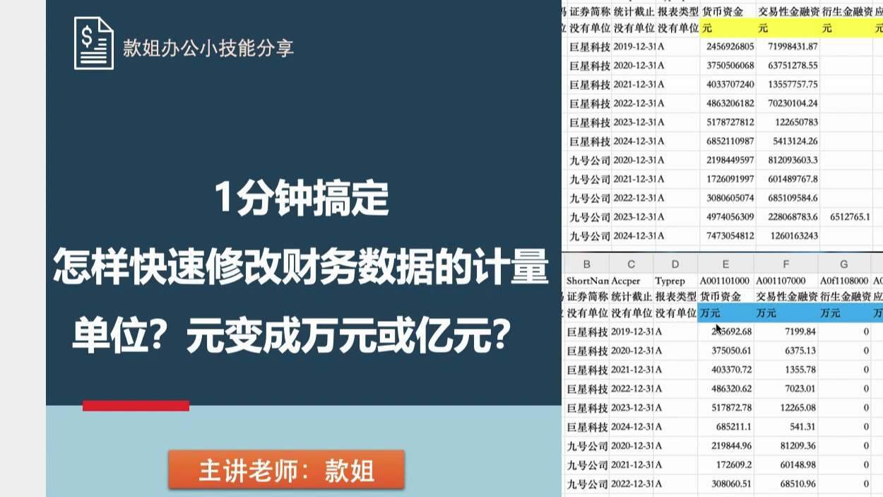 怎样快速修改财务数据的计量单位?元变成万元或亿元?数据保留两位小...