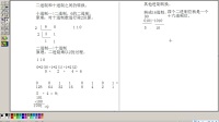 Java基础视频教程-进制转换(八进制和十六进制)