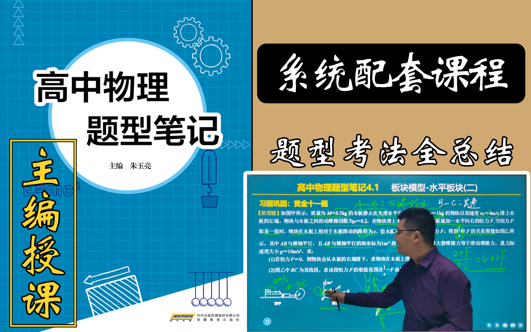 ...物理】高中物理题型笔记系统配套课程高考物理题型剖析模型全总结