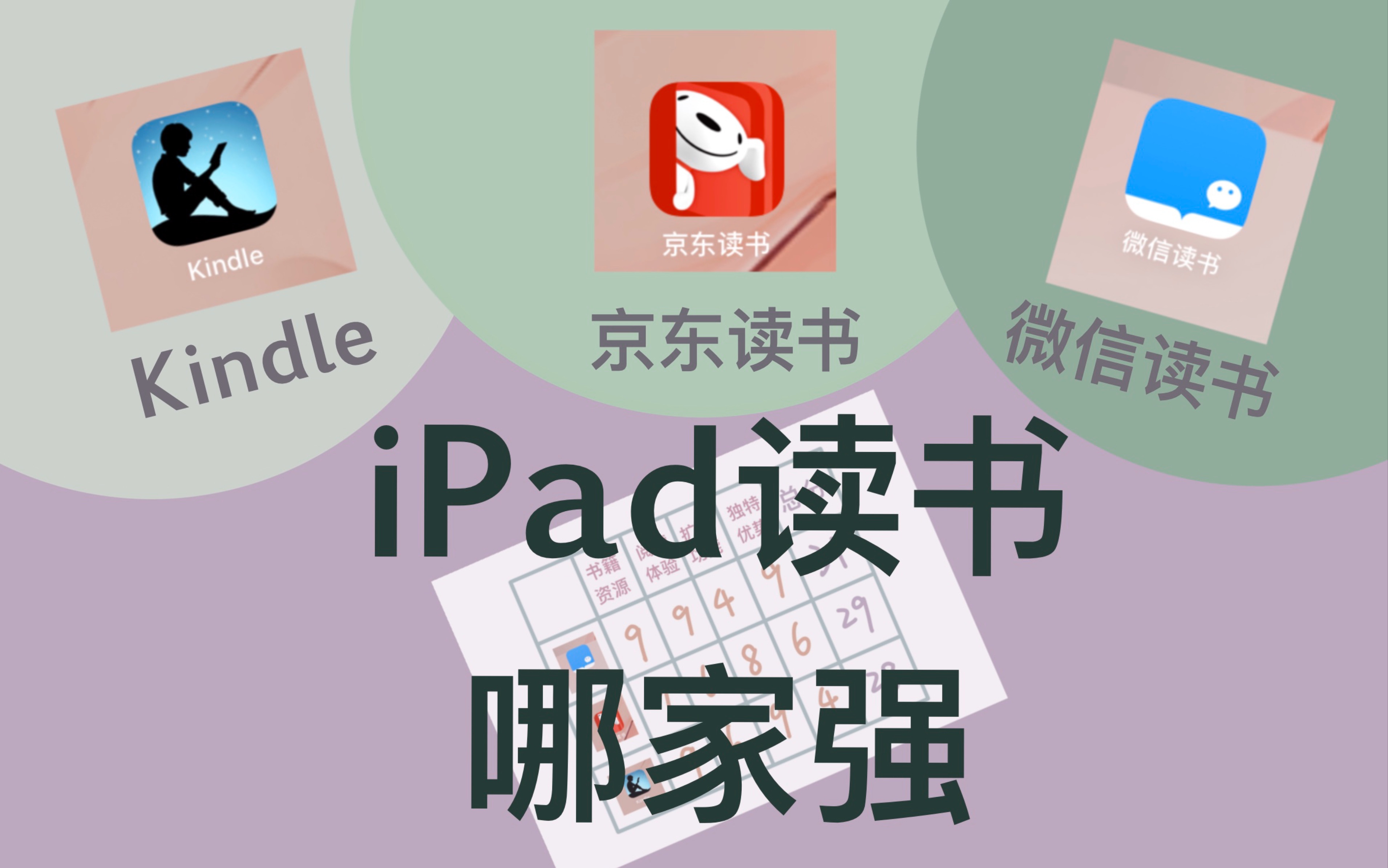 iPad阅读软件比较|微信读书 京东读书 Kindle