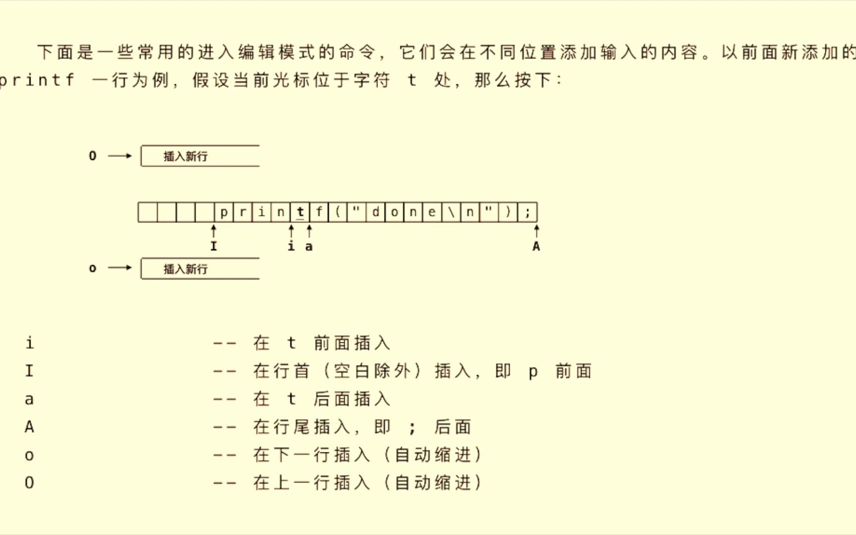 c语言学习482 (vim) 工作模式