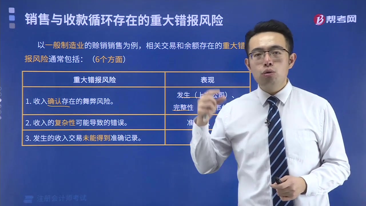 第41问:销售与收款的重大错报风险有哪些?
