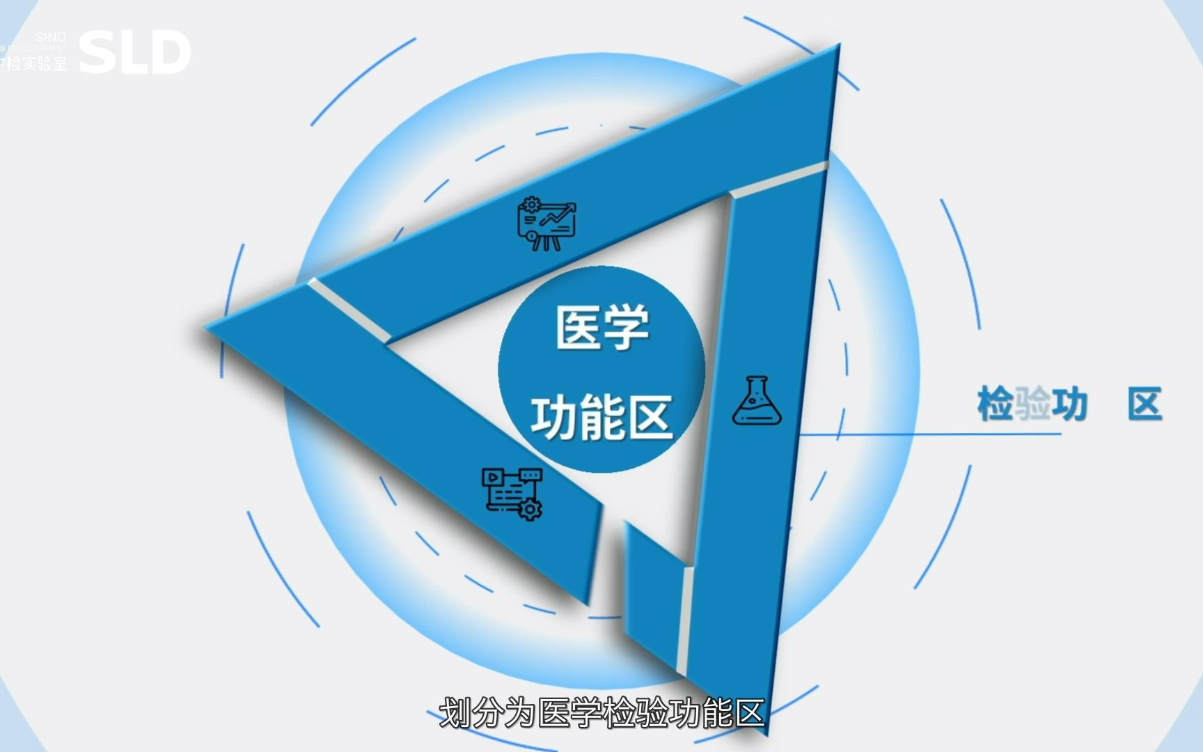 关于医学检验实验室建设,这些内容你都知道吗?