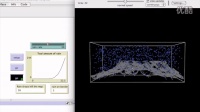 [Netlogo] 3D降雨与流水模型