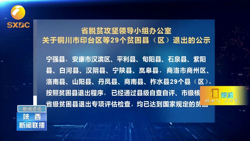陕西省脱贫攻坚关于铜川市印台区等29个贫困县(区)退出的公示