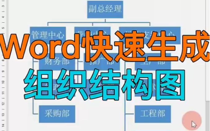 如何快速制作组织架构图?30秒搞定~