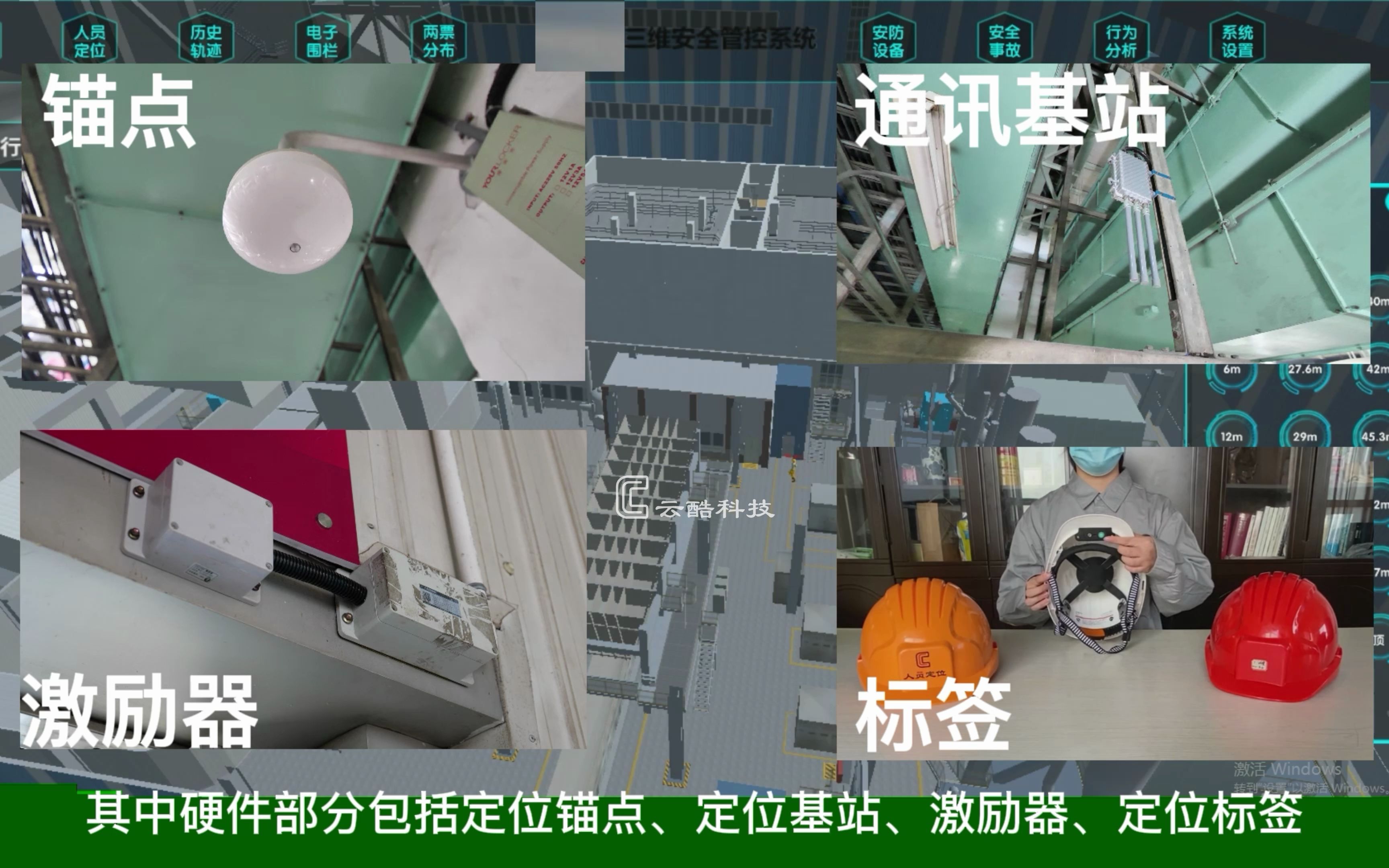 人员定位系统包含哪些功能