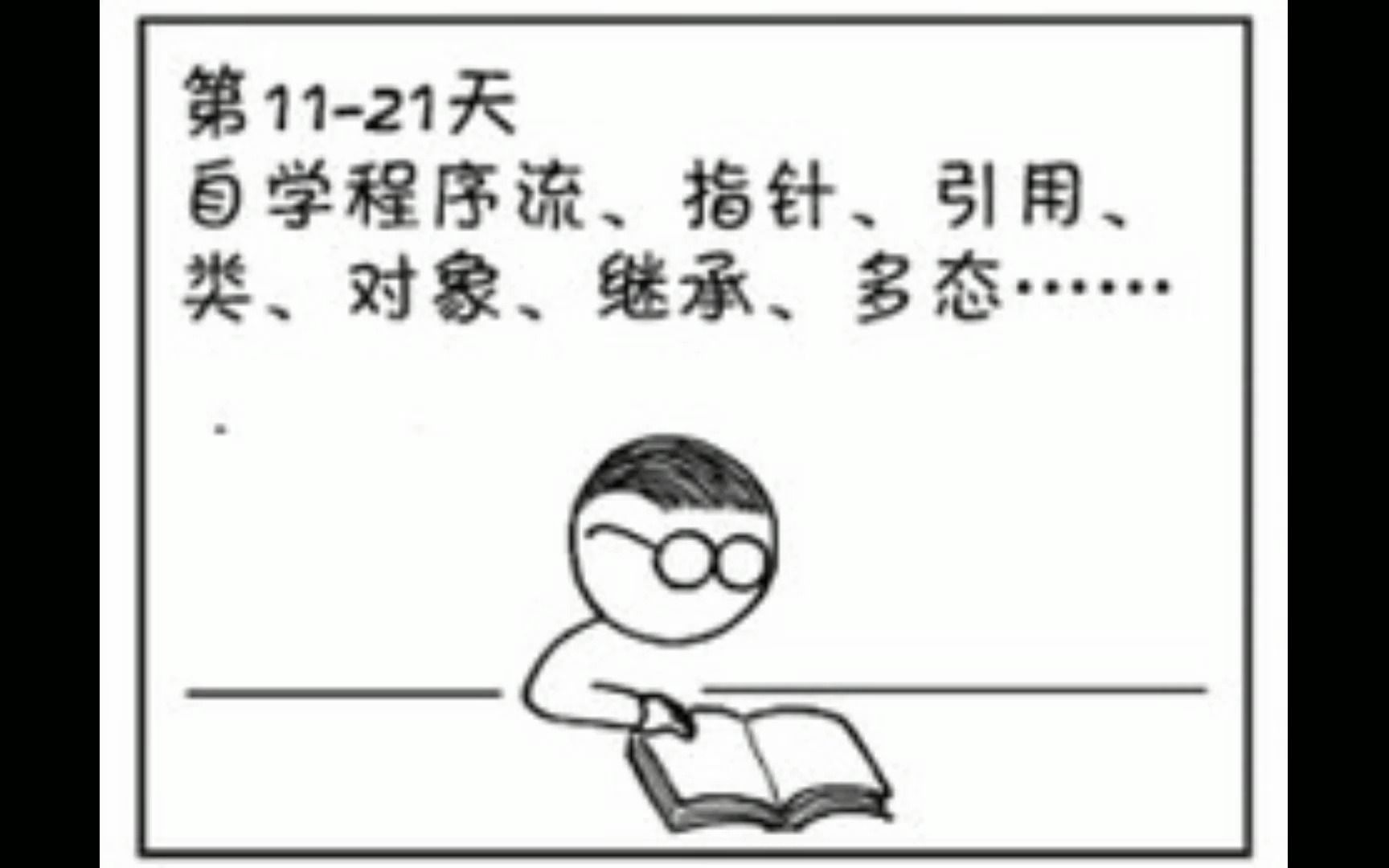 论21天如何自学C++