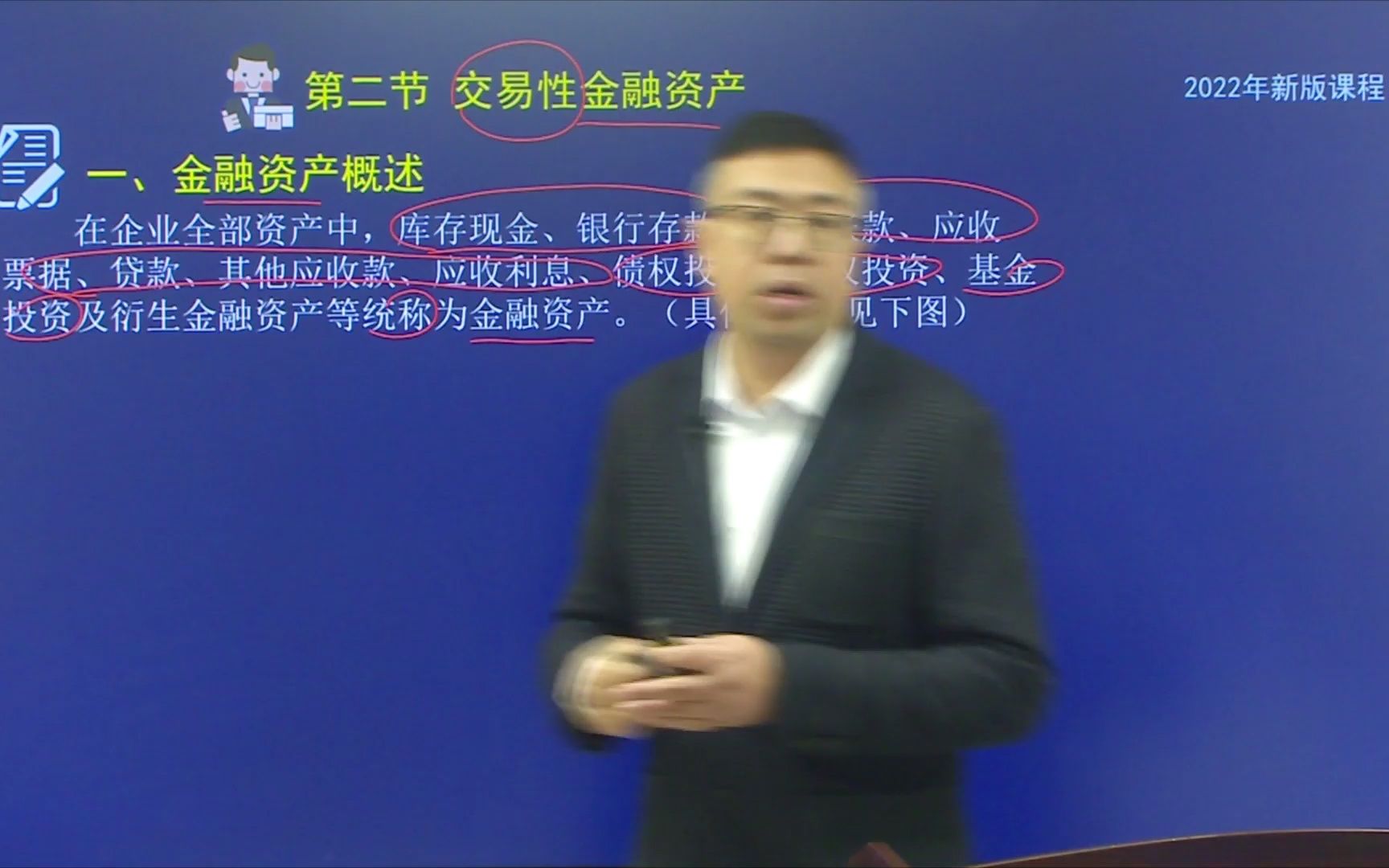 2022年盛戈初级会计实务第三章流动资产第二节交易性金融资产简介