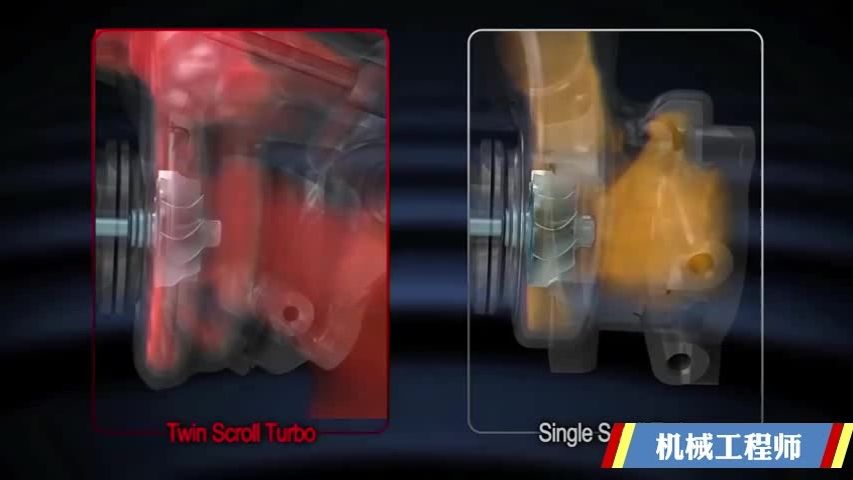 发动机单涡轮和双涡轮增压对比