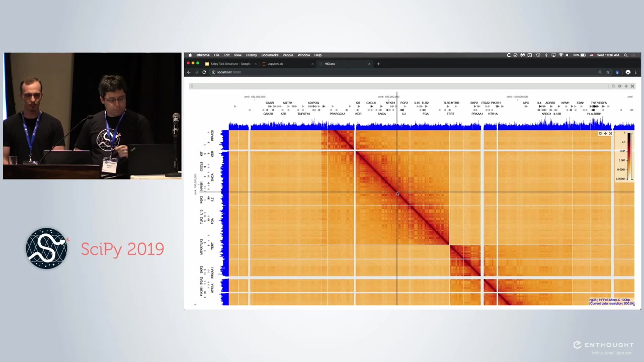 To a Billion & Beyond: How to Visually Explore, Compare & Share ...