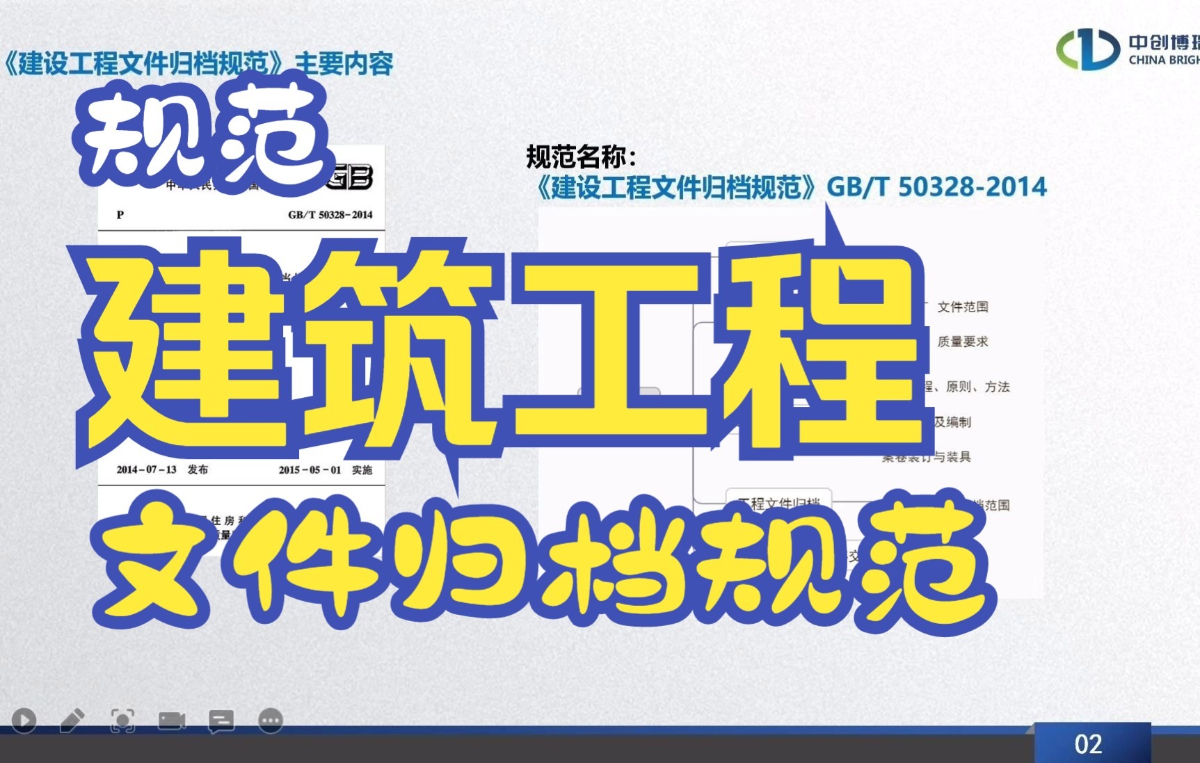 【资料员专题培训】第六节:《建筑工程文件归档》的规范学习