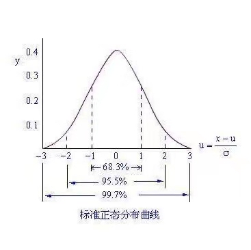 塔塔网申神器 