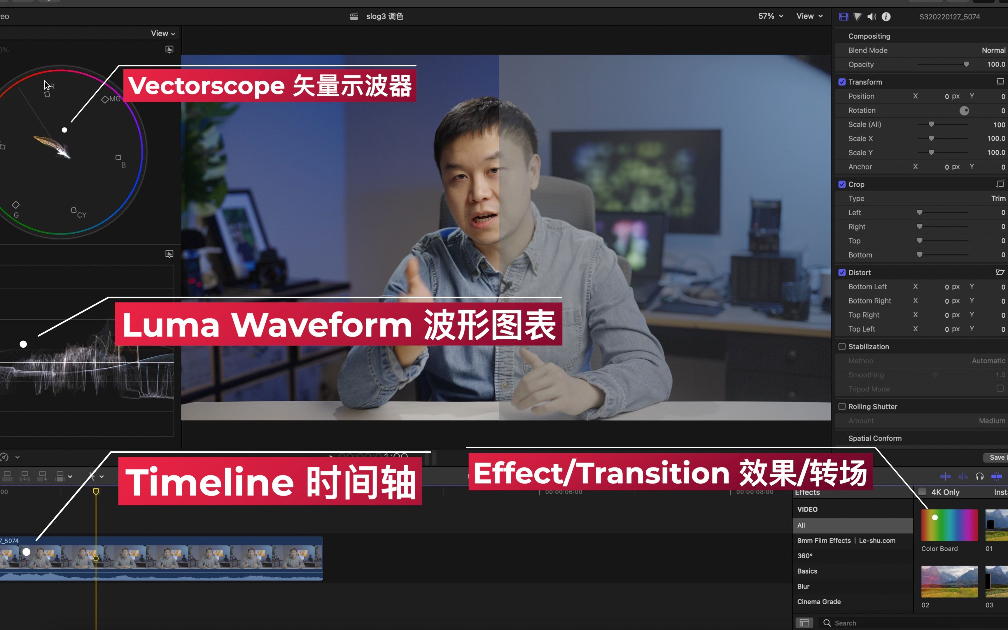 如何在后期给slog3进行色彩恢复和调色|后期软件里的调色工具都有...