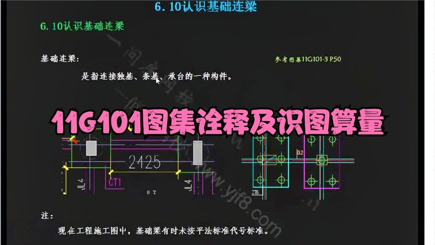11G101图集诠释及识图算量-6.10认识基础连梁