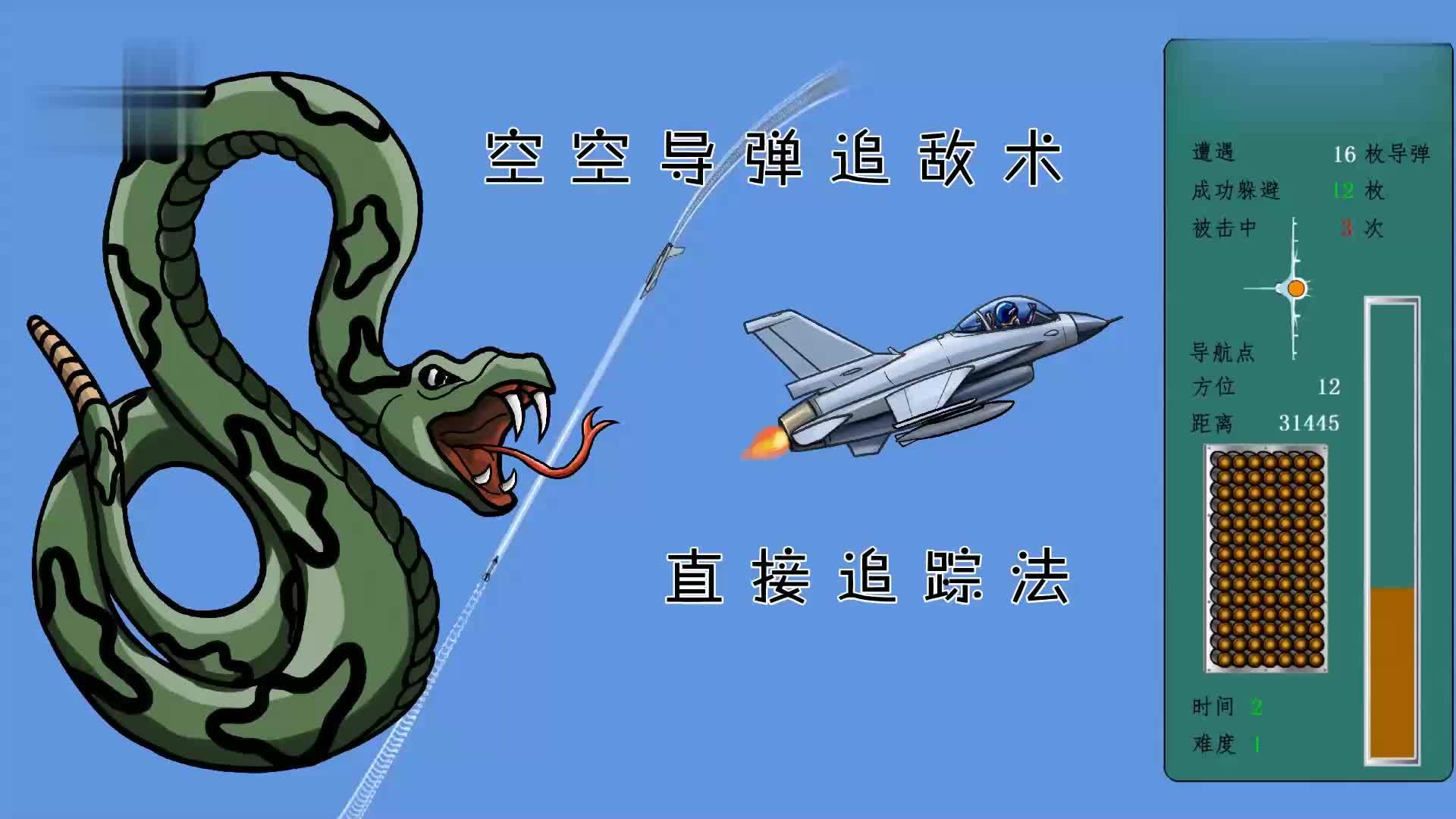 空空导弹怎么追飞机 直接追过去,太简单