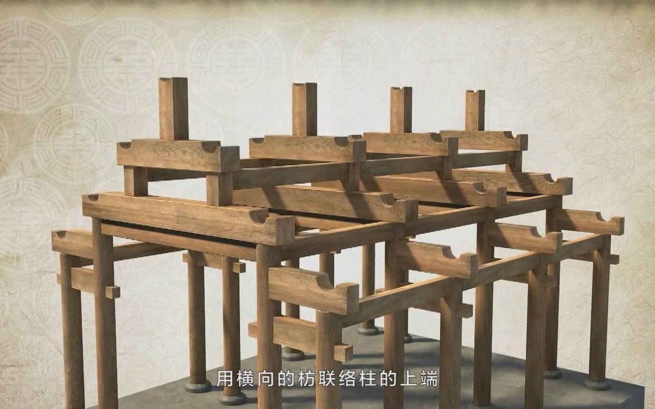 宫殿、庙宇、寺院是怎么建的?来看它们独特的结构!