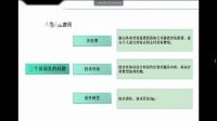 04-研发费用加计扣除规划-费用归集