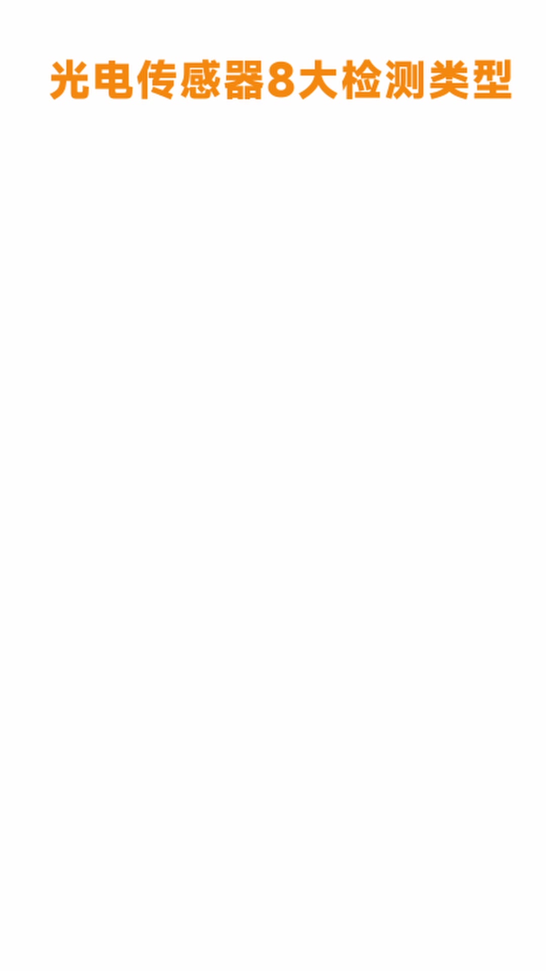 光电传感器的8种类型你知道多少? #传感器 #光电传感器 #工业自动化