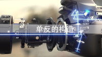 单反、微单、无反相机? 别再傻傻分不清楚, 丢掉说明书系列