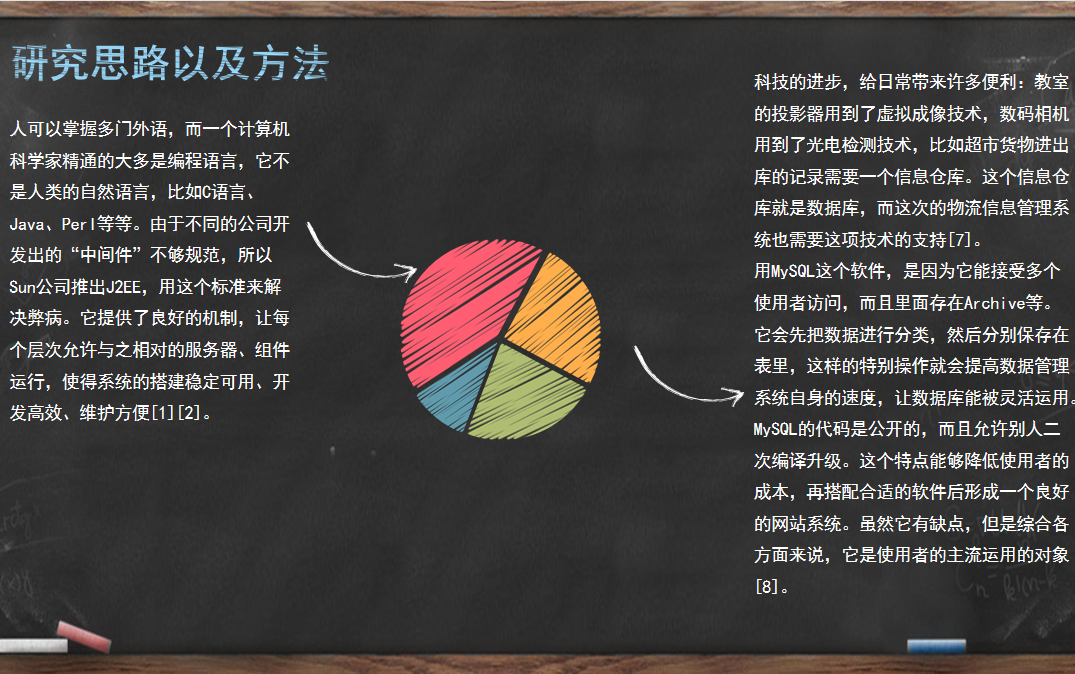 【免费指导】计算机毕业设计:SSM网上药店管理系统-MVVM结构MVC...