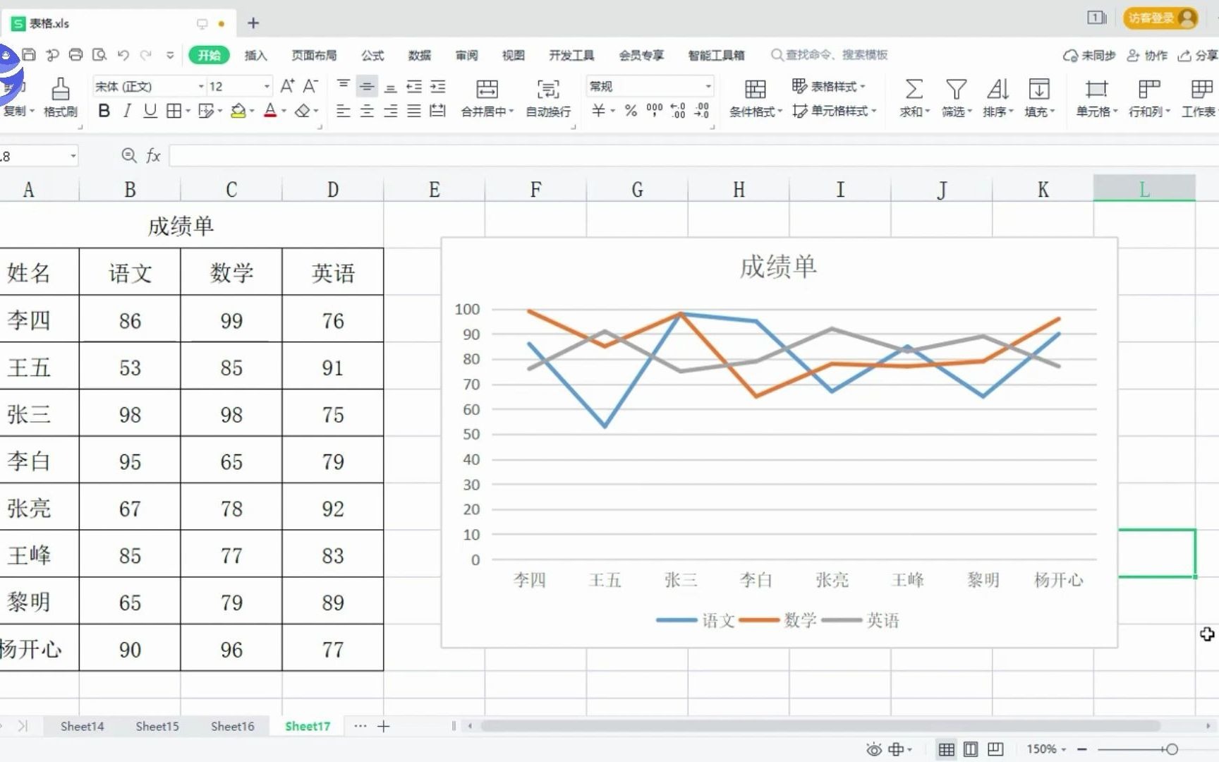 Excel数据转化为折线图,教程来啦