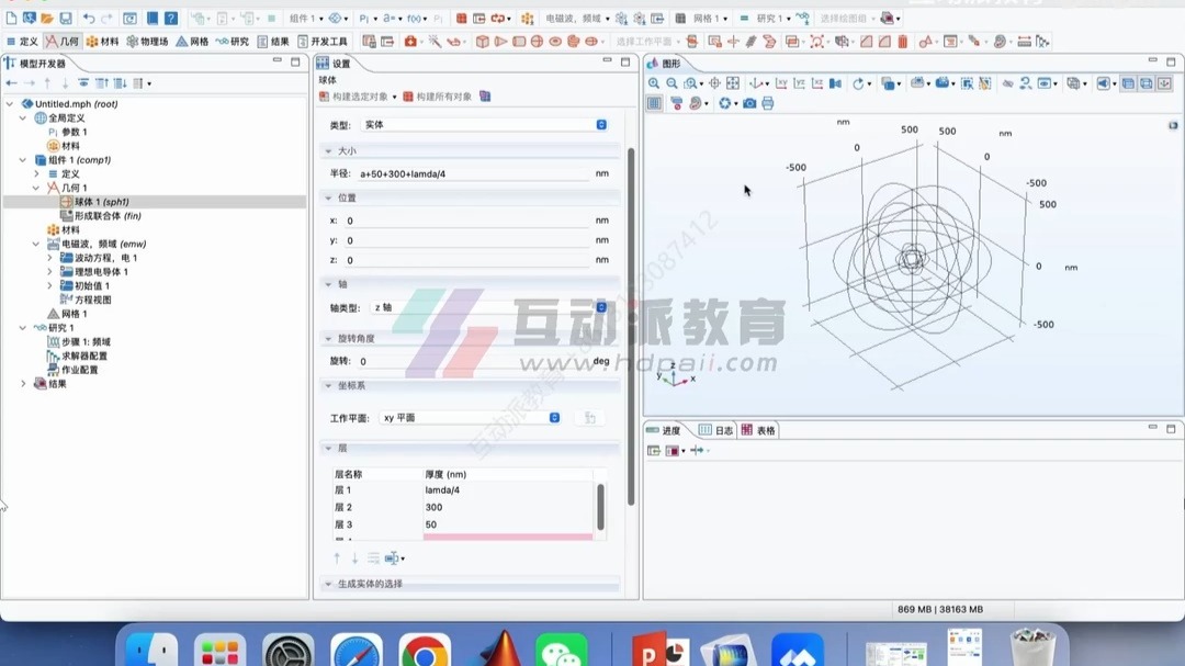 【COMSOL教程】纳米球散射仿真,让你轻松掌握!