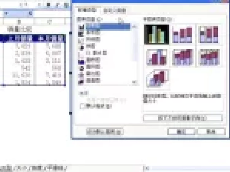 Excel图表实战技巧精粹视频教程第八集(走出图表制作的误区)