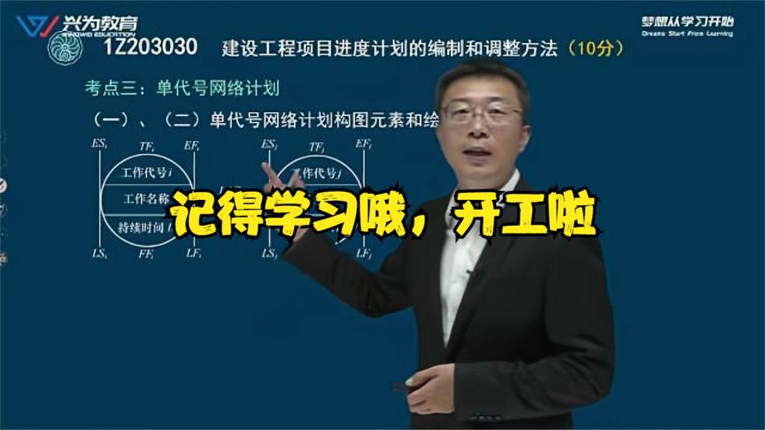 一建工程管理单代号网络图相关知识学习分享
