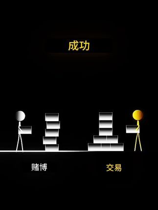 成功的技巧。#几何图形 #解压