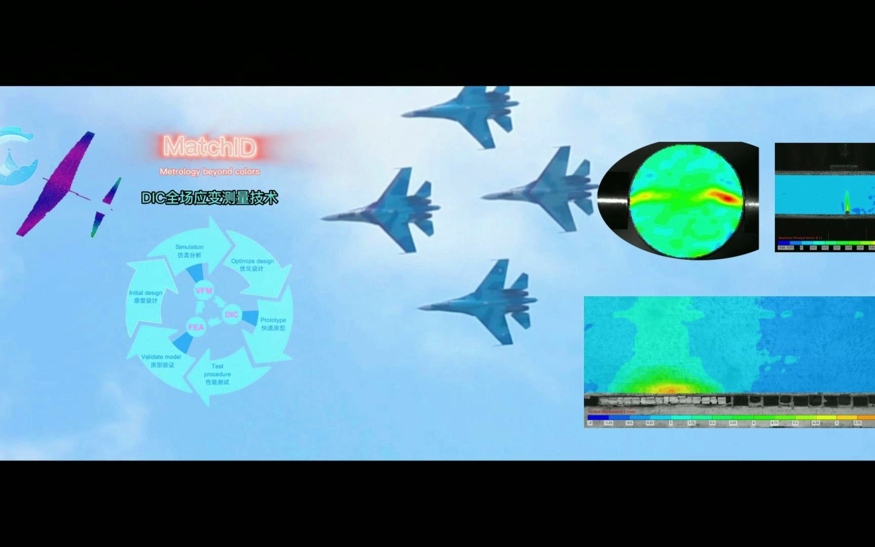 DIC数字图像相关-非接触式全场应变测量-视频引伸计-光学应变测量