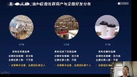 100+头部企业 企业微信运营实操攻略——子路