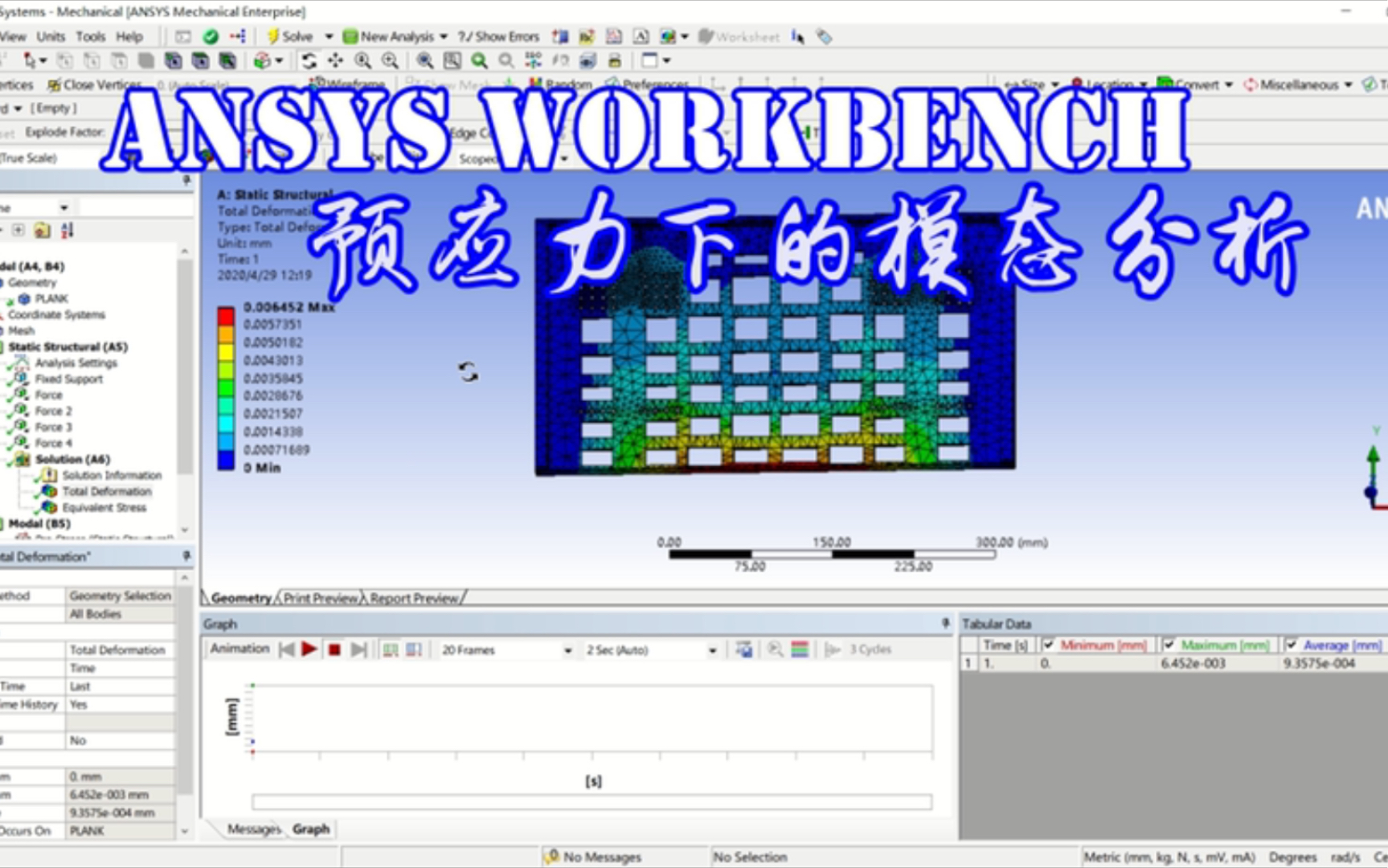 【模态分析】Ansys WorkBench预应力下模态分析实例