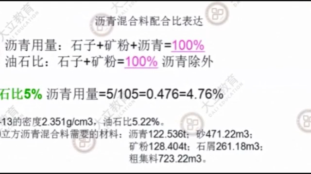 沥青混合料配合比表达式