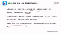 怎样学好数学,就找导学号【整数、分数、小数、百分数混合比较大小(...