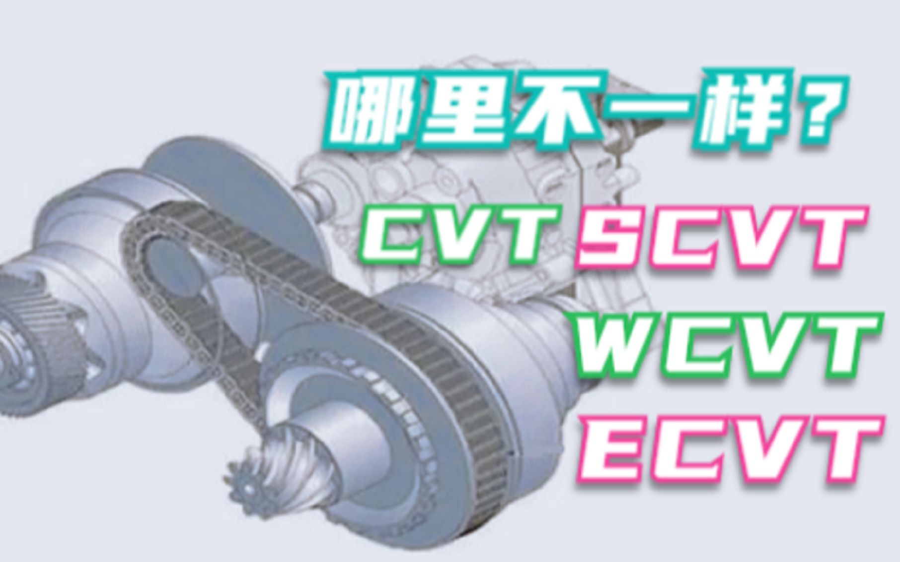 Cvt,ecvt,wcwt,ecvt究竟有什么区别?