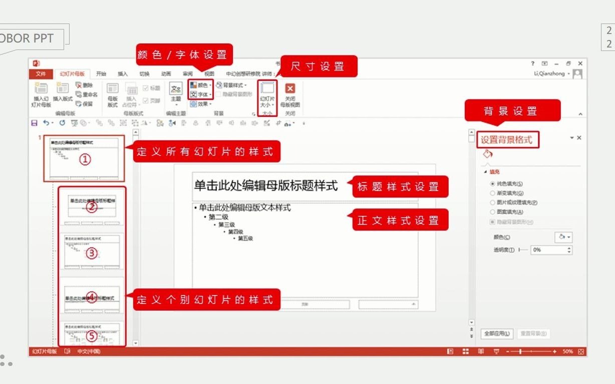 PPT教程05:如何统一添加LOGO、统一设置PPT版式?神一般存在的...