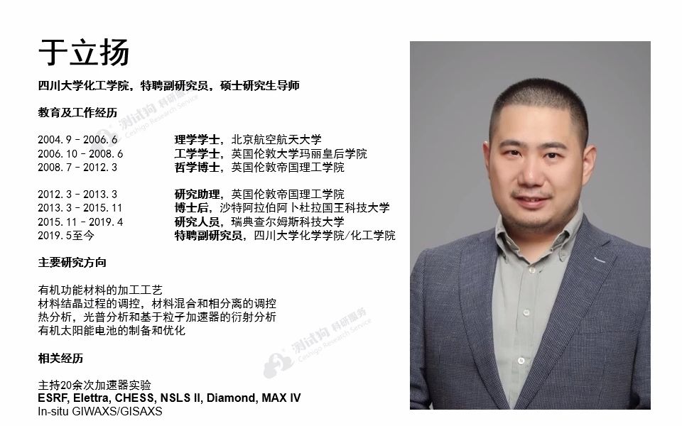 同步辐射GIWAXS/GISAXS,从晶体信号理论到数据解析处理