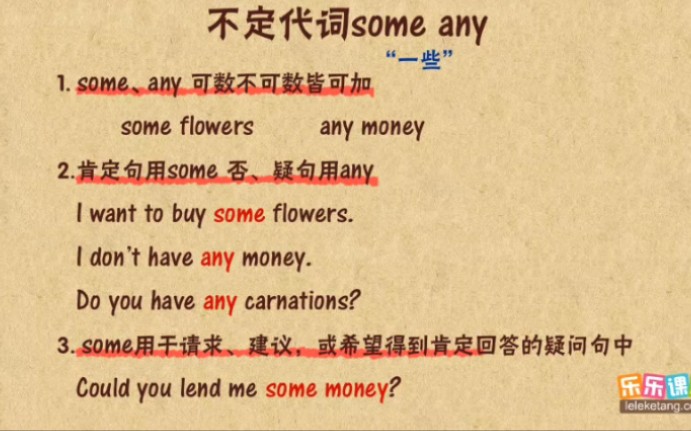 英语语法精讲——36不定代词之some和any