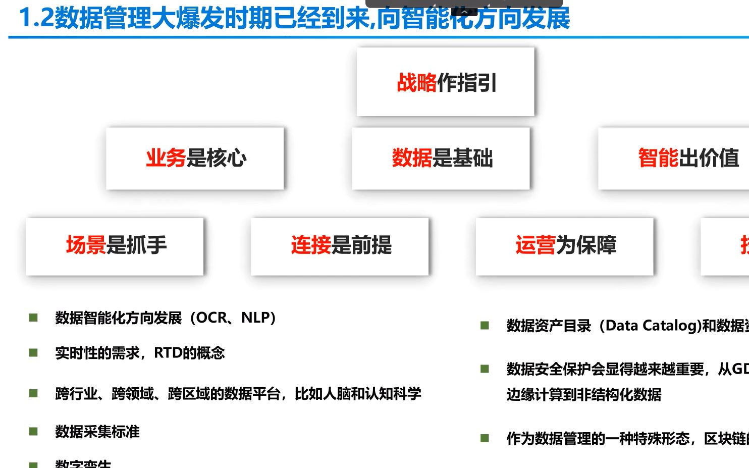企业数字化转型中的数据治理:体系与能力提升