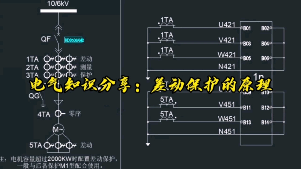 电气知识分享:电流差动保护的原理