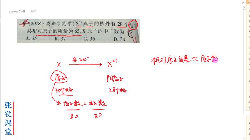 学生答疑,化学,离子、中子、电子、相对原子质量有什么关系?