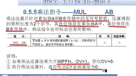 电路飞翔-《实例解读51单片机完全学习与应用》-第8章 单片机与指令