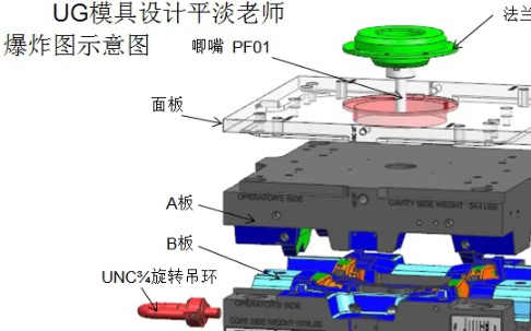 塑胶模具设计爆炸图