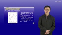 4.2.10含碳量对铁碳合金组织性能的影响