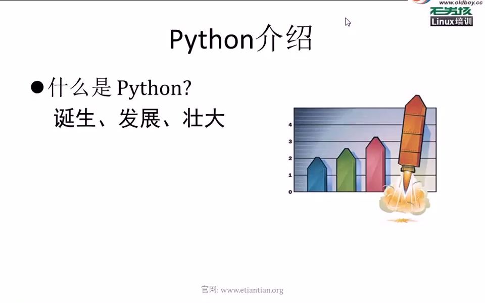 老男孩python-2-Python语言介绍01