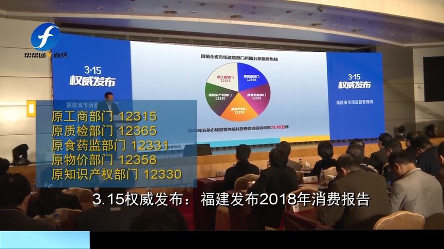 信用让消费更放心!18年福建省为消费者挽回经济损失1.33亿元