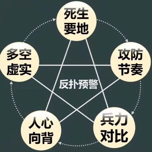 健明君 