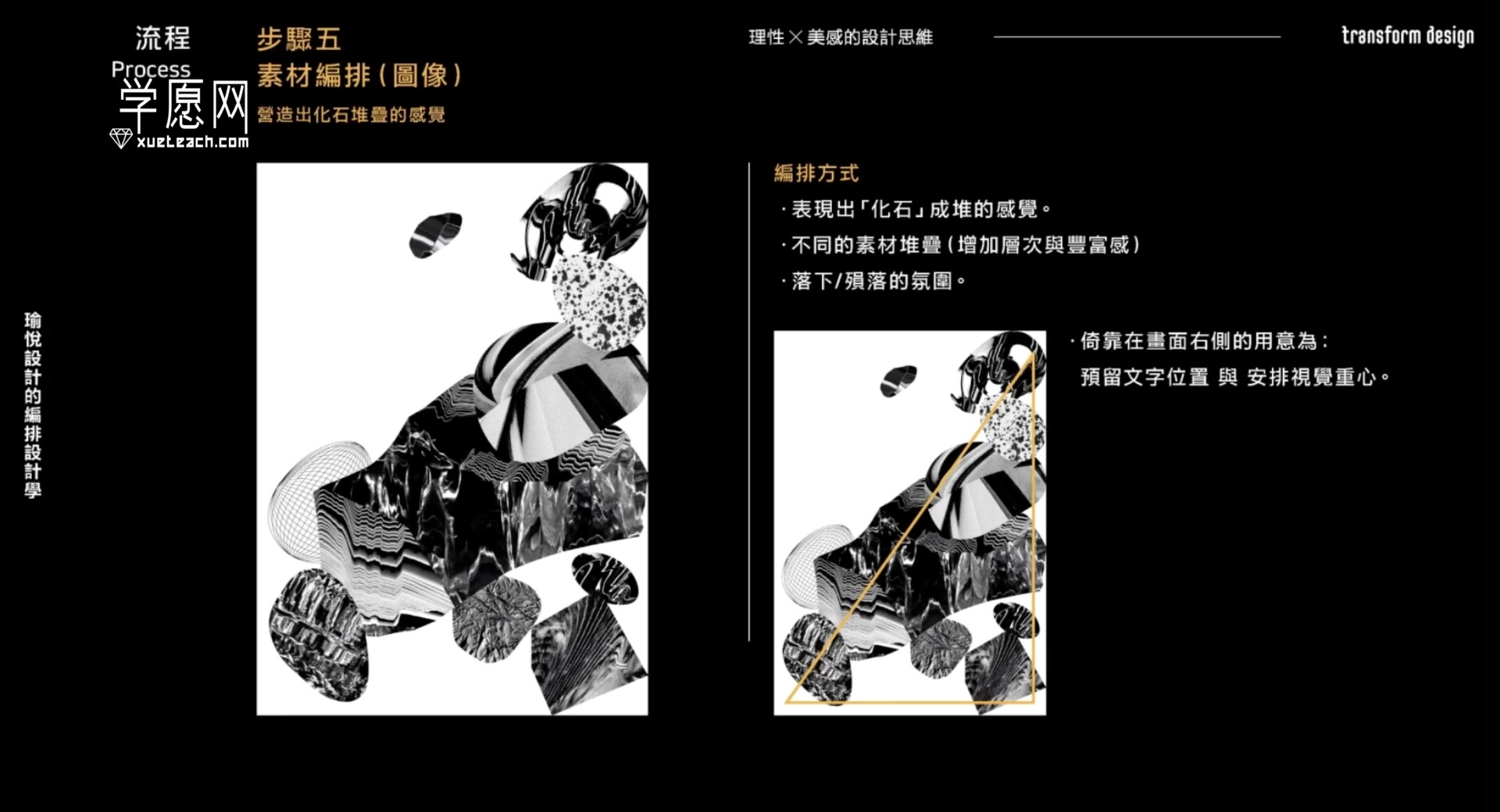 编排设计教程